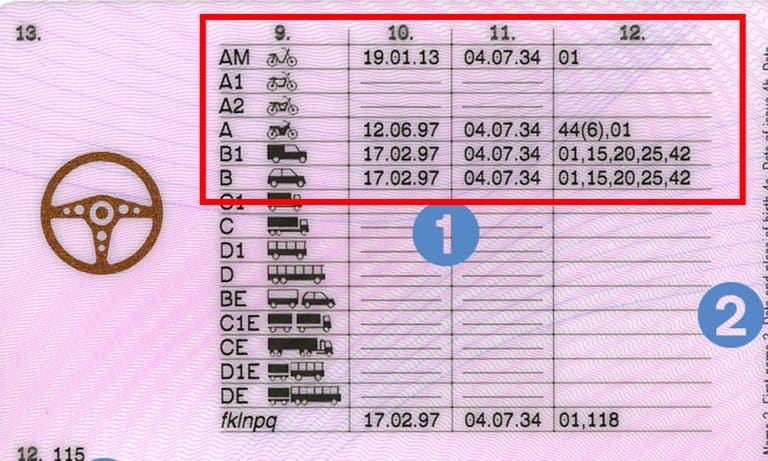 Licence Types & Age Limits To Legally Ride UK Motorcycles