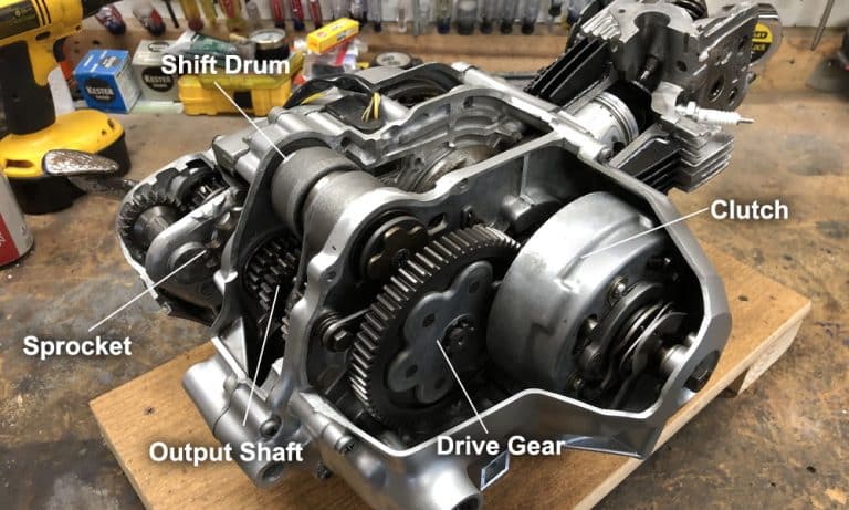 Motorcycle Transmission 101: The Key To Produce BIG Power