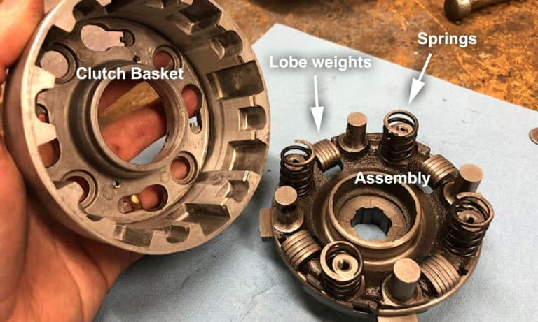 Motorcycle Transmission 101: The Key To Produce BIG Power